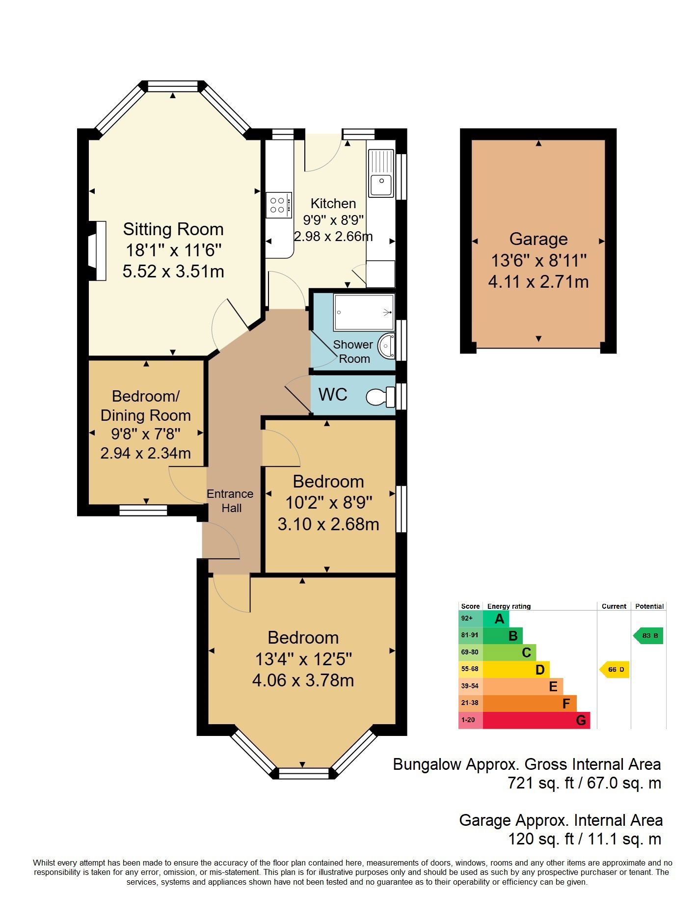 3 bedroom Semi-Detached Bungalow for sale in Tunbridge Wells